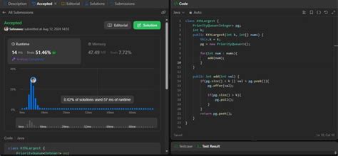 Coding Programming Computerfundamentals Dailyupdate Learning