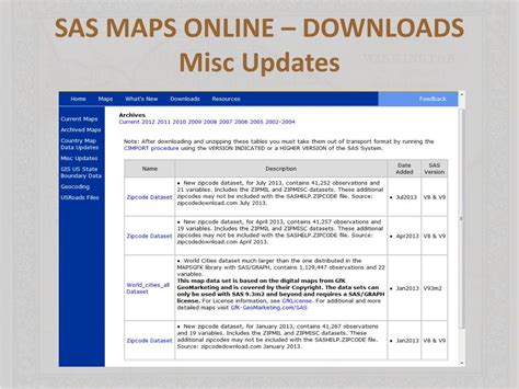 ppt where in the world are sas graph® maps an exploration of the old