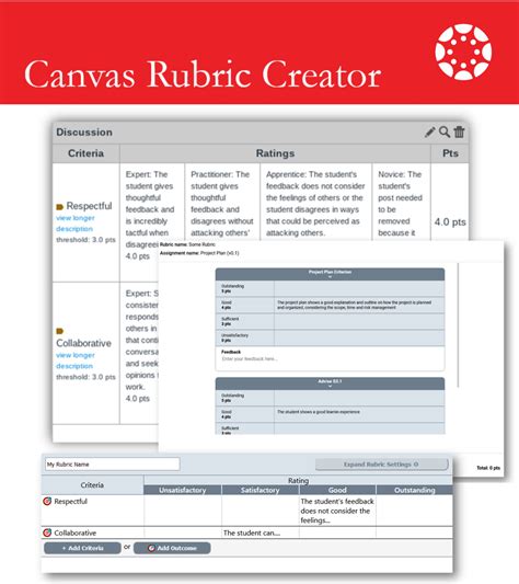 Fontys InnovationLab Canvas Rubric Creator