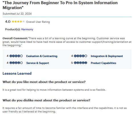 Top 7 Middleware Integration Tools [ Reviews] Dckap