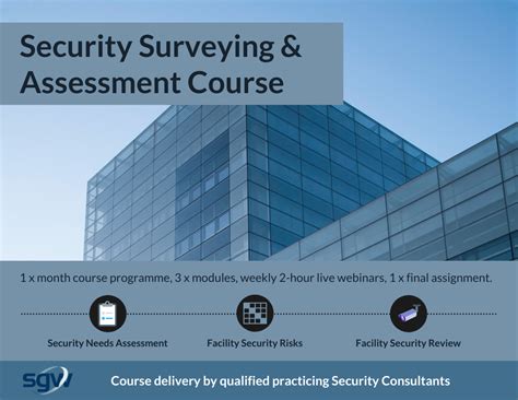 Security Courses Online By Sgw Sgw Consulting