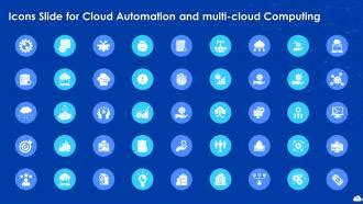 Cloud Automation And Multi Cloud Computing Powerpoint Presentation Slides PPT Template
