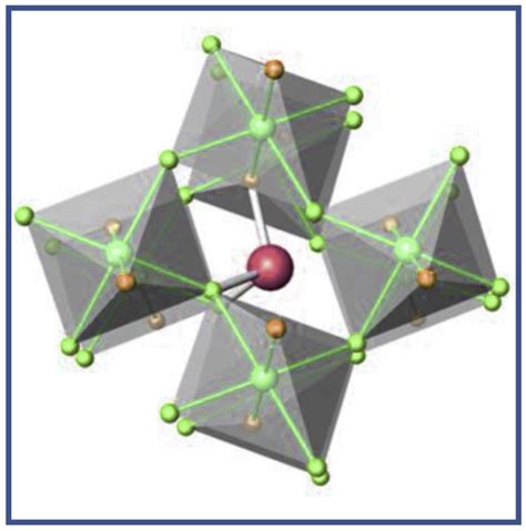 Research Greener Storage Harvesting And Energy Conversion Group