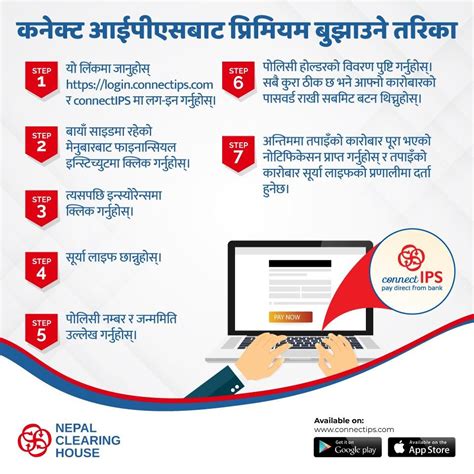 bibek singh posted on linkedin