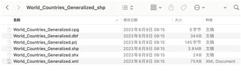 可视化 使用geopandas可视化地图数据 轻识