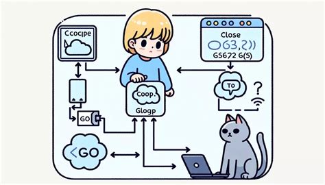 go语言怎么关闭tcp Worktile社区