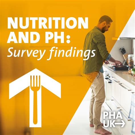 Pulmonary Hypertension Association Uk On Linkedin Pulmonaryhypertension
