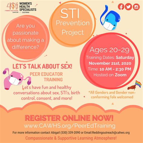 Upcoming Peer Educator Training Womens Health Specialists Womens