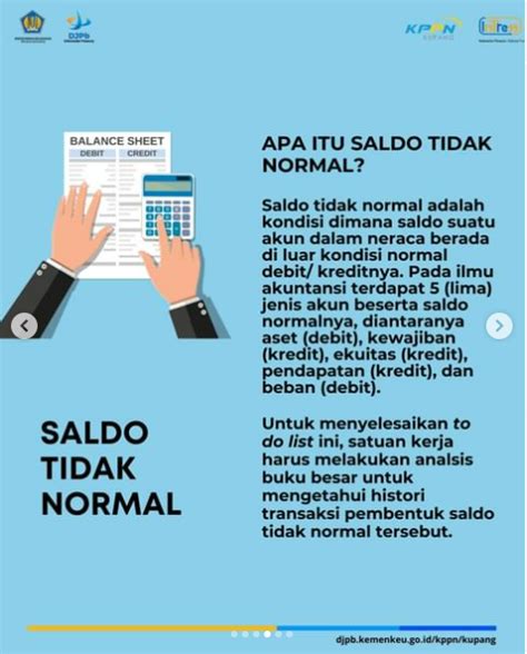 To Do List Pelaporan MonSAKTI