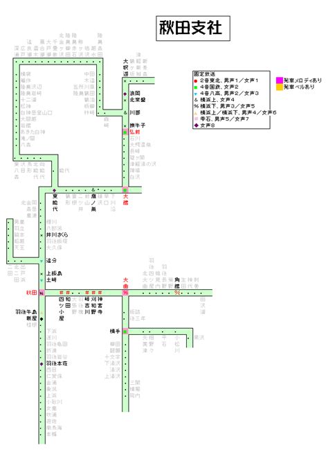 秋田支社