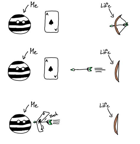 A Symbolic Discovery Rlgballt