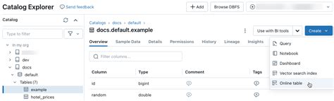 Use Online Tables For Real Time Feature Serving Databricks Documentation