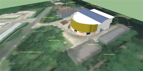 Sufficiency Model Division Physical And Environment