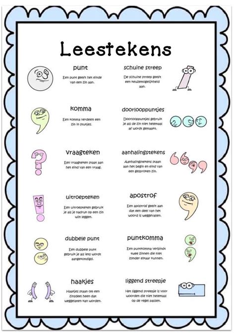 Leestekens Taal Posters Taal Onderwijs Posters My Xxx Hot Girl