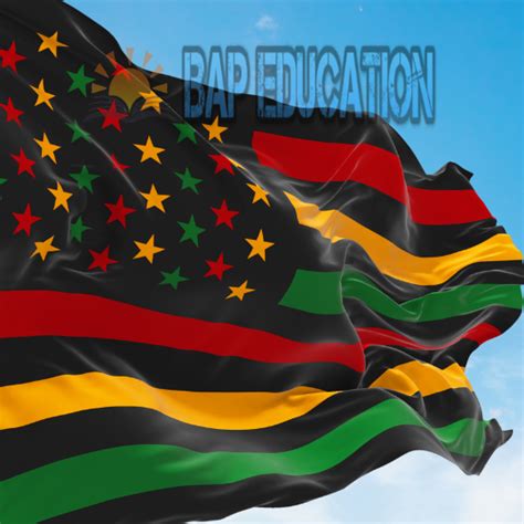 Creating And Assigning Profiles In Oracle With Syntax And Examples By Sudip Acharya Medium