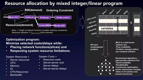 5g End To End Network Slicing Demo Pptx