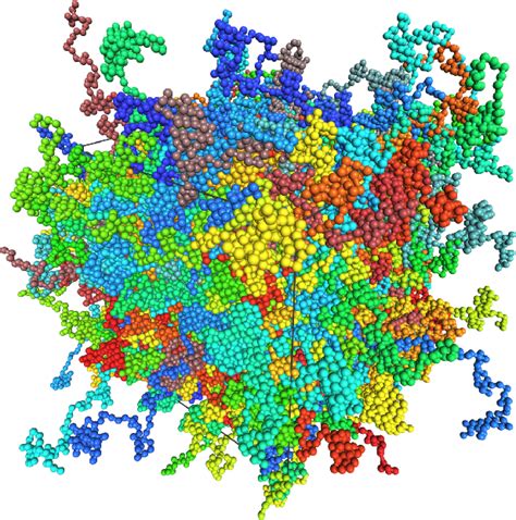 Figure 1 From Monte Carlo Simulation Of Dense Polymer Melts Using Event Chain Algorithms
