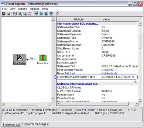 Access Plan Rebuilt SQL Performance Diagnosis On IBM DB2 Universal Database For ISeries Book