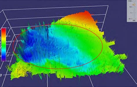 Analysis Of Error Sources And Quality Assessment For Multibeam Sounding Products Ihr