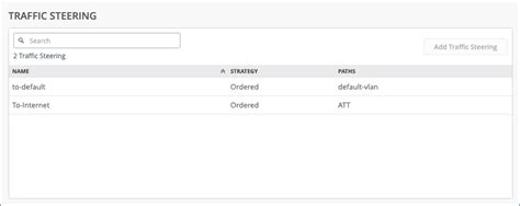 Monitor Srx Series Firewall Deployed As Wan Edge Mist Juniper Networks
