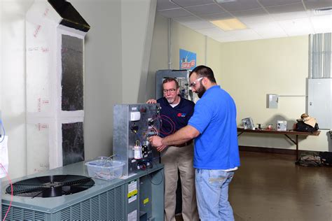 Flexible Hvac Training Options At Tws Tulsa Welding School