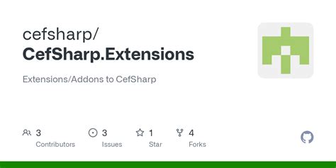 Github Cefsharpcefsharpextensions Extensionsaddons To Cefsharp