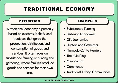 Traditional Economy Countries