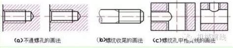 各种螺纹画法