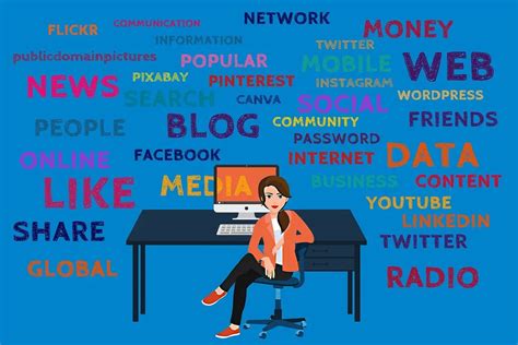 Social Media Marketing Services Creating A Marketing Plan Pixel Bee