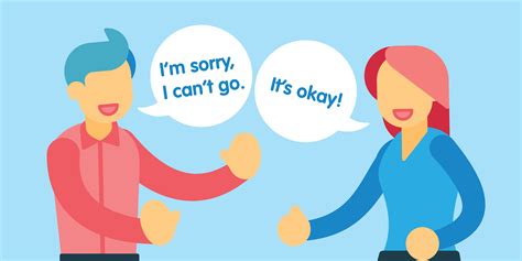 Learntalk 5 formas de decir no de una manera amable en inglés Learntalk