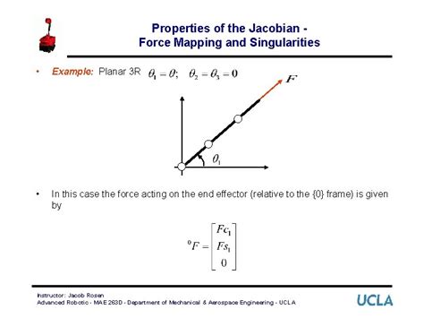 Jacobian Velocities And Static Forces 14 Instructor Jacob