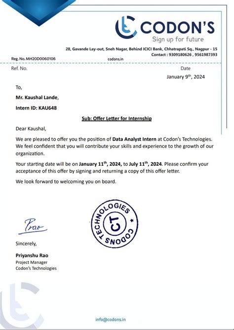 Kaushal Lande On Linkedin Codons Newchapter Dataanalyst