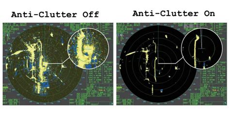 20 Automatic Radar Plotting Aid ARPA Functions You Must Know
