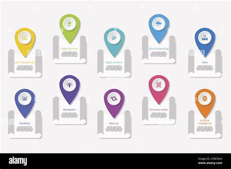 Infographics With Digitalisation Theme Icons 10 Steps Such As Agile