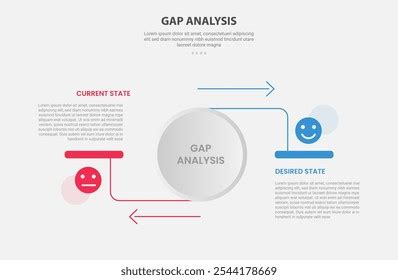 Gap Analysis Infographic Outline Style 2 Stock Vector Royalty Free 2544178057 Shutterstock