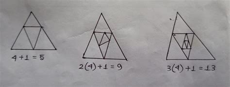ত্রিভুজের সংখ্যা গণনা Count The Number Of Triangles Sohojogita