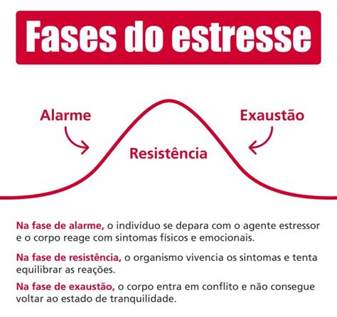 Como Aliviar O Estresse Rapidamente 7 Exercícios