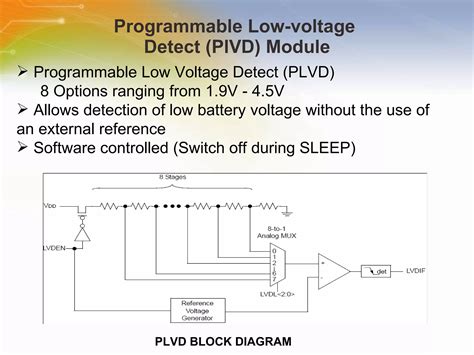 8 Bit CMOS Microcontrollers With NanoWatt Technology PPT