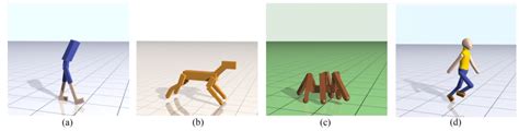 Learning Symmetric And Low Energy Locomotion