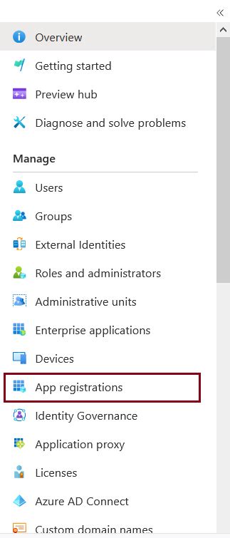 Microsoft Dynamics Crm And Microsoft Azure Learn The Ropes Dynamics 365