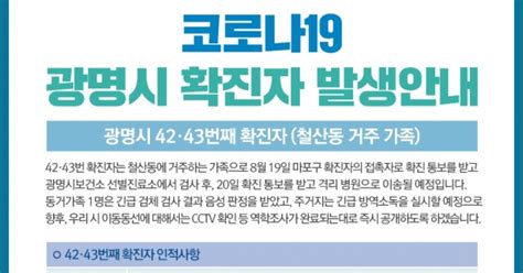 광명시 42·43번째 코로나19 확진자 발생