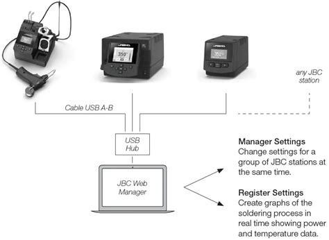 Manually Feed Output Stack At Shirley Arrowood Blog