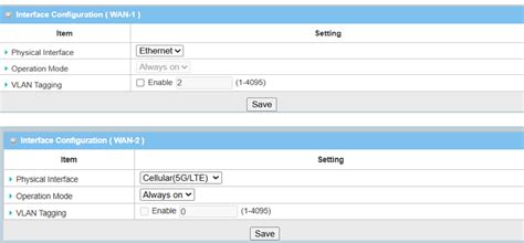 Wan Failover And Load Balancing D Link Uk