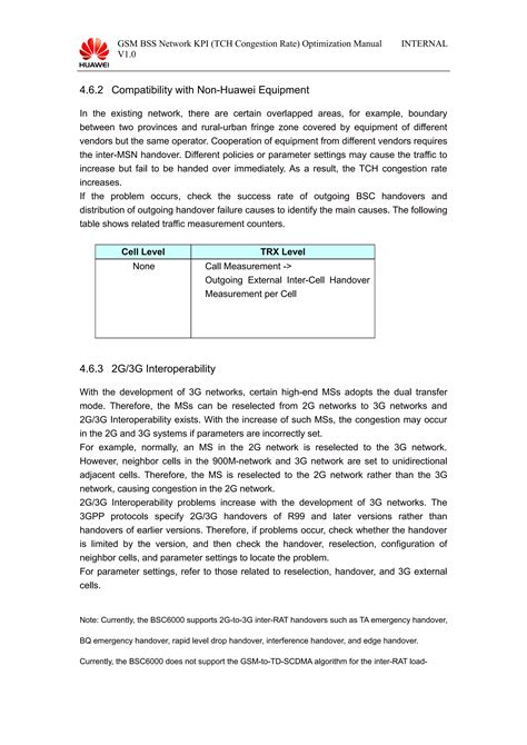 05 Gsm Bss Network Kpi Tch Congestion Rate Optimization Manual Doc