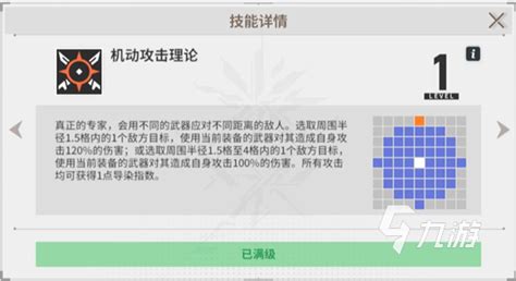 少前2克罗丽科ets型好不好用 少女前线2追放克罗丽科ets型属性介绍少女前线2九游手机游戏