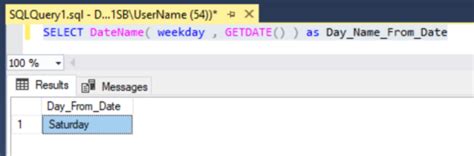 Sql Server It Support Guides