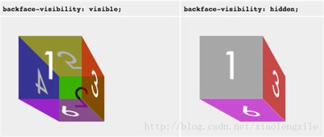 双十一大屏css技术总结——3d翻牌效果 css双十一数字翻牌 csdn博客