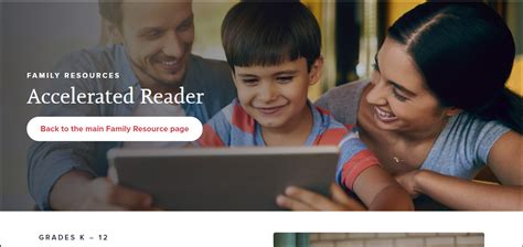 Accelerated Reader Resources