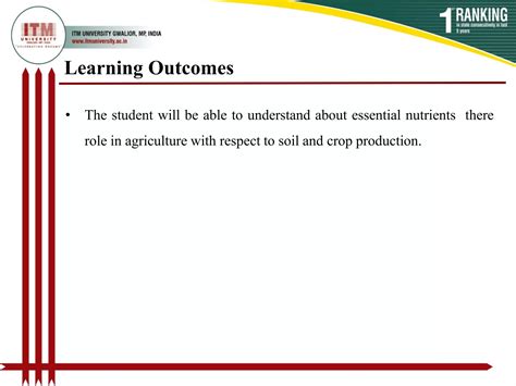 Unit 1 Lecture 1 Soil Fertility And Soil Productivity Ppt