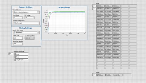 Why Daqmx Once Mode Takes Longer Time Than None And Every Sample Mode Ni